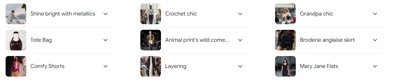 Exploring Popular Fashion Styles in 2024 | Akolzol Trends